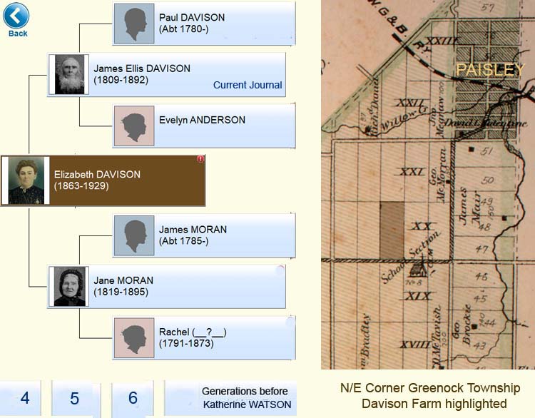 Descendants of James DAVISON & Jane MORAN
